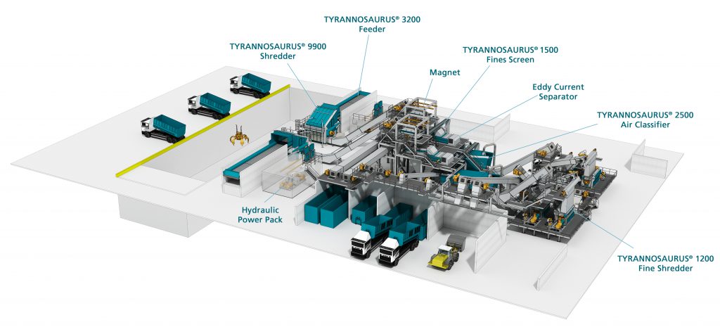 BMH Technology - Waste to Fuel